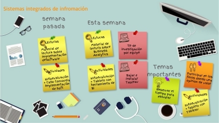 Semana 7 -Business Analytics | Genially