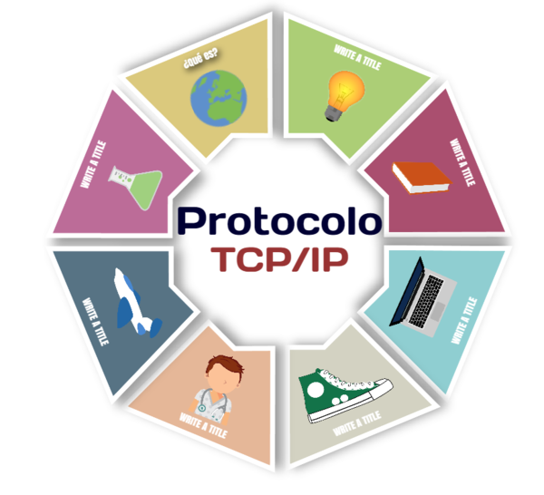 Protocolo TCP/IP