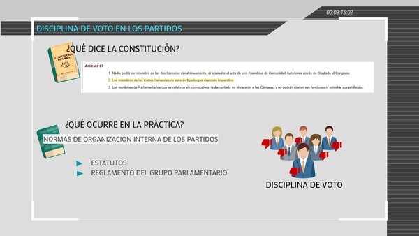 DISCIPLINA DE VOTO | Genially