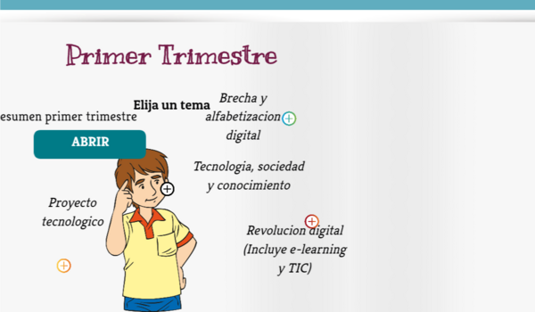 Primer Trimestre | Genially