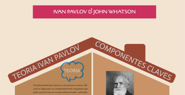 2DA INFOGRAFIA | Genially