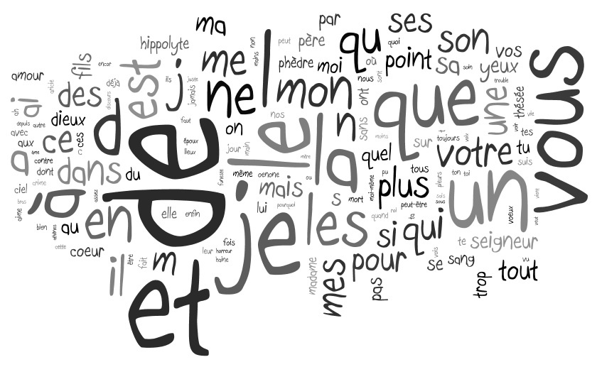 SALUTATIONS | Genially