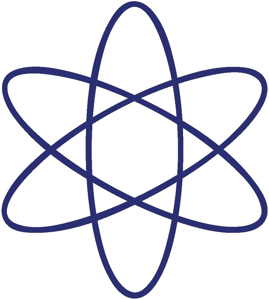 Copernicium | Genially