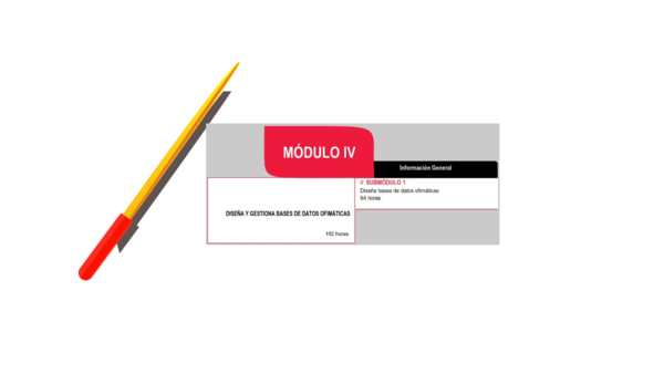 Modulo IV | Genially