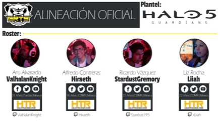 GRTS Halo 5: Guardians | Roster 2017 | Genially