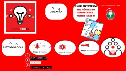 1° ENCUENTRO CLUB TED Ed | Genially