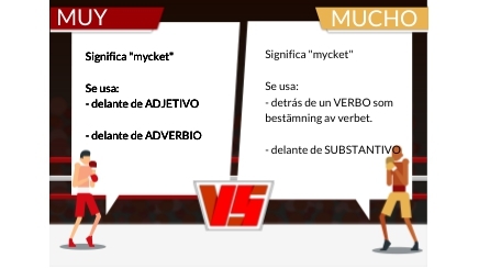 Muy vs mucho | Genially
