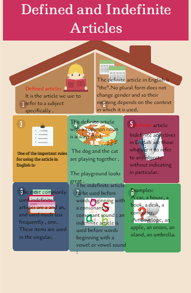 Genially sin título - Copy