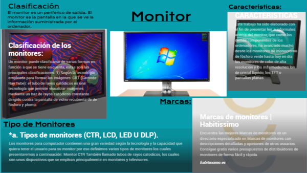 Monitor | Genially