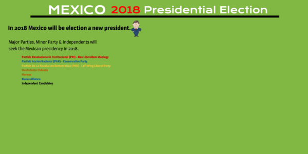 Mexico 2018 Election | Genially