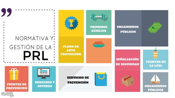 Normativa y gestión de la PRL | Genially
