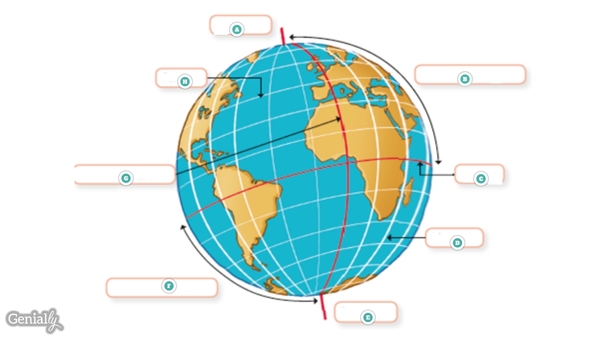 IMAGINARY LINES | Genially