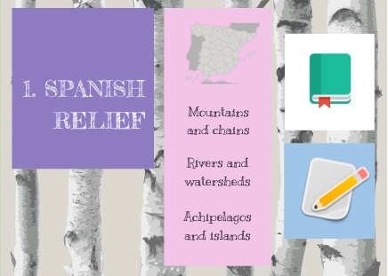 1. Spanish Relief | Genially