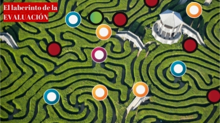 El laberinto de la Evaluación | Genially