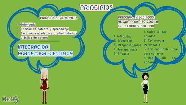PRINCIPIOS | Genially