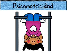 Elementos de la motricidad | Genially