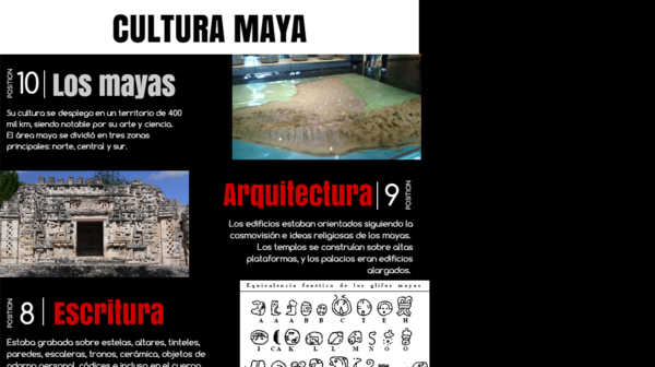 Cultura Maya | Genially
