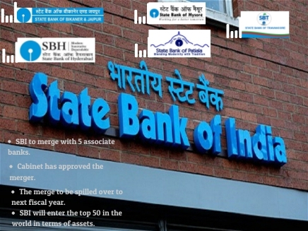 SBI Merger with subsidiary banks