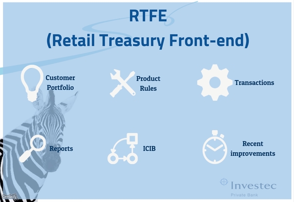 RTFE Roadmap