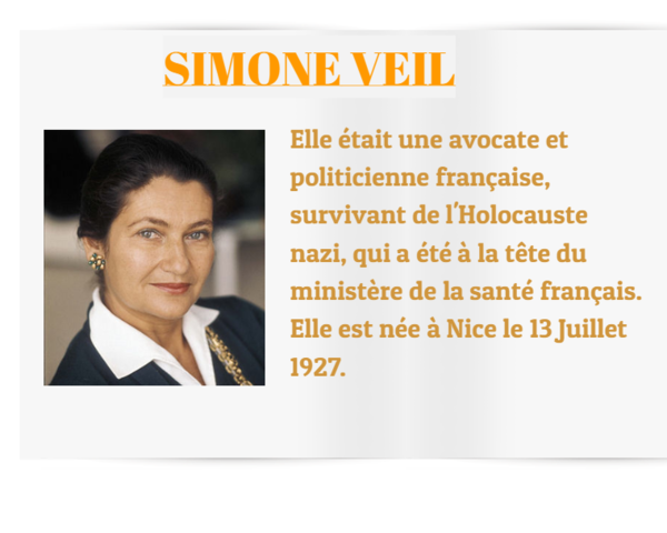 Simone Veil | Genially