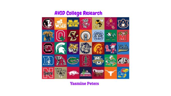AVID College research
