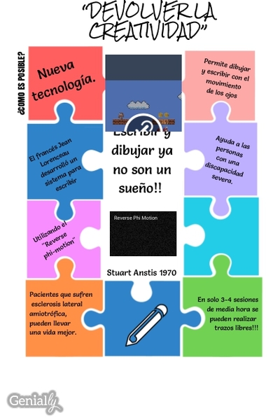 Reverse-Phi Motion | Genially