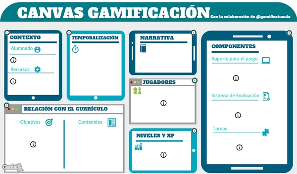 Primer Proyecto Gamificado-Gioconda Morocho