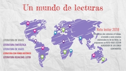 Reto lector | Genially