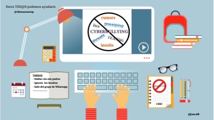 ciberacosos_stop | Genially