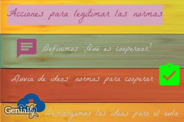 Inventario de normas | Genially