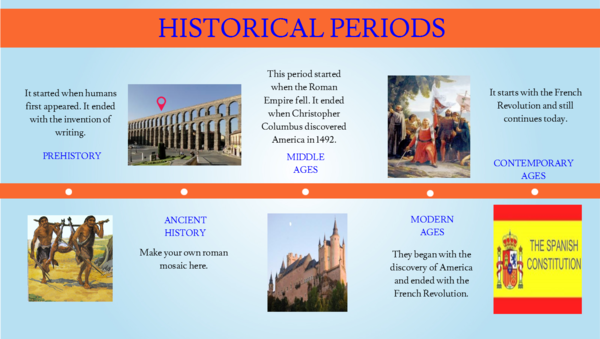 HISTORICAL PERIODS