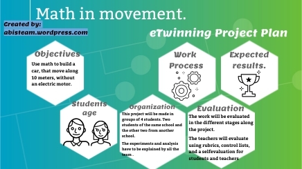 etwinning_final_project