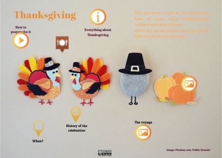 Thanksgiving | Genially