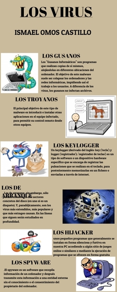 los virus - Copy - Copy
