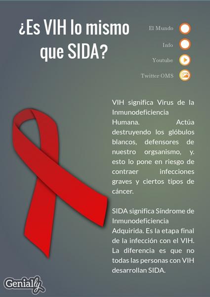 sobre el SIDA