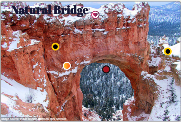 Natural Bridge By Juan Gonzalez And Chantal Meza | Genially