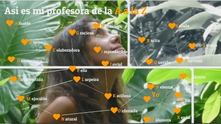 Así es mi profesora de la A a la Z_Sonia Espiñeira Caderno | Genially