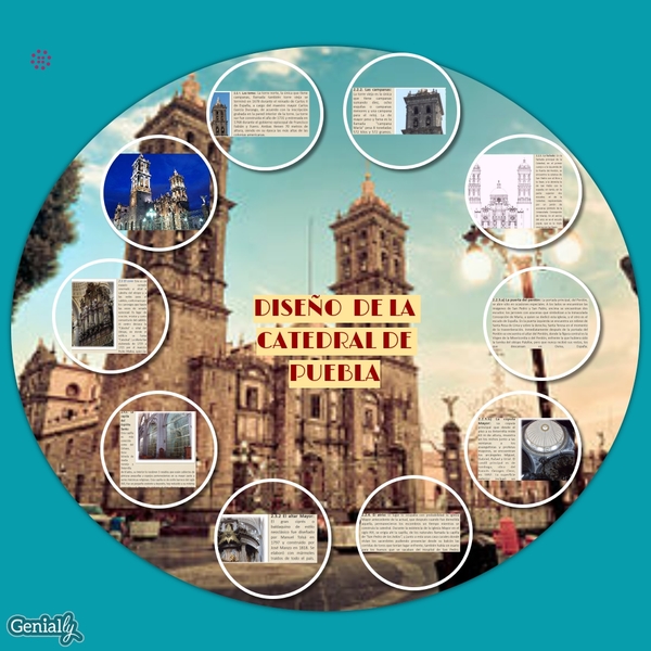 Catedral de Puebla | Genially