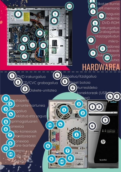 HARDWAREA