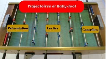 Trajectoires et Baby-foot | Genially