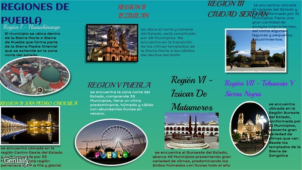 Regiones de puebla | Genially