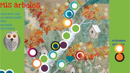 Mis árboles | Genially