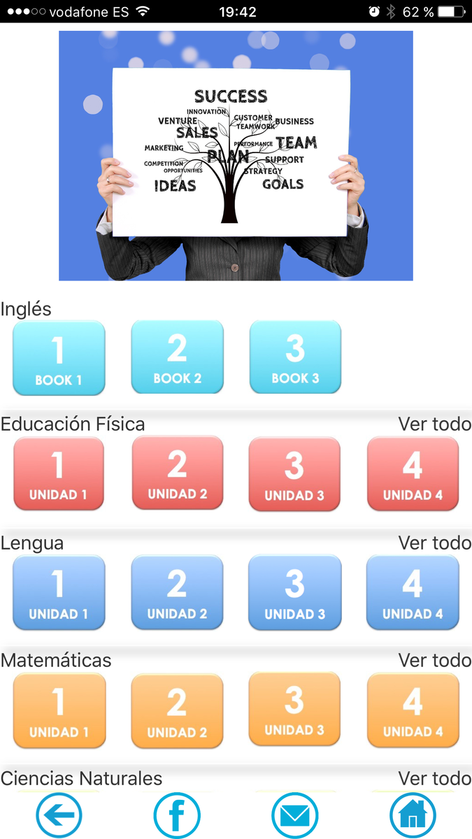 Flipped Primary | Genially