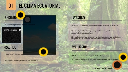 CLIMAS 1º ESO | Genially