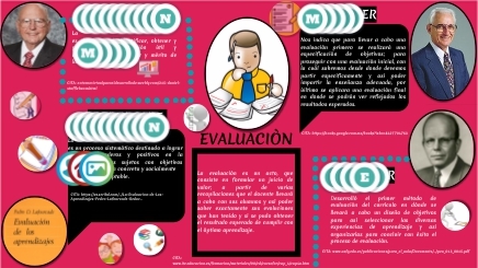 GENIAL.LY MIRIAM | Genially