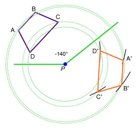 transformations du plan | Genially