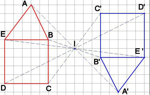 transformations du plan | Genially