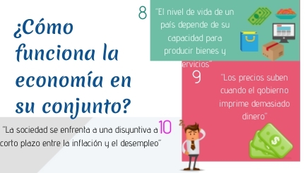 ¿Cómo funciona la economía en su conjunto? | Genially