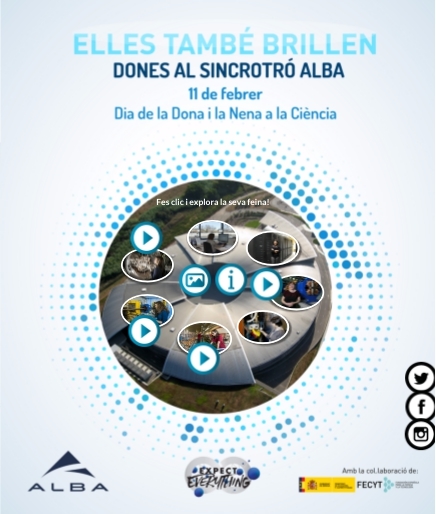 DONA -WEB 2017 | Genially