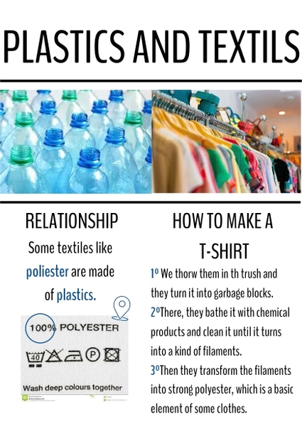 plastic and textils